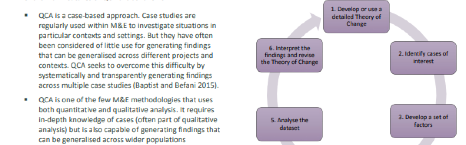 QUALITATIVE COMPARATIVE ANALYSIS (QCA) | EvalForEarth