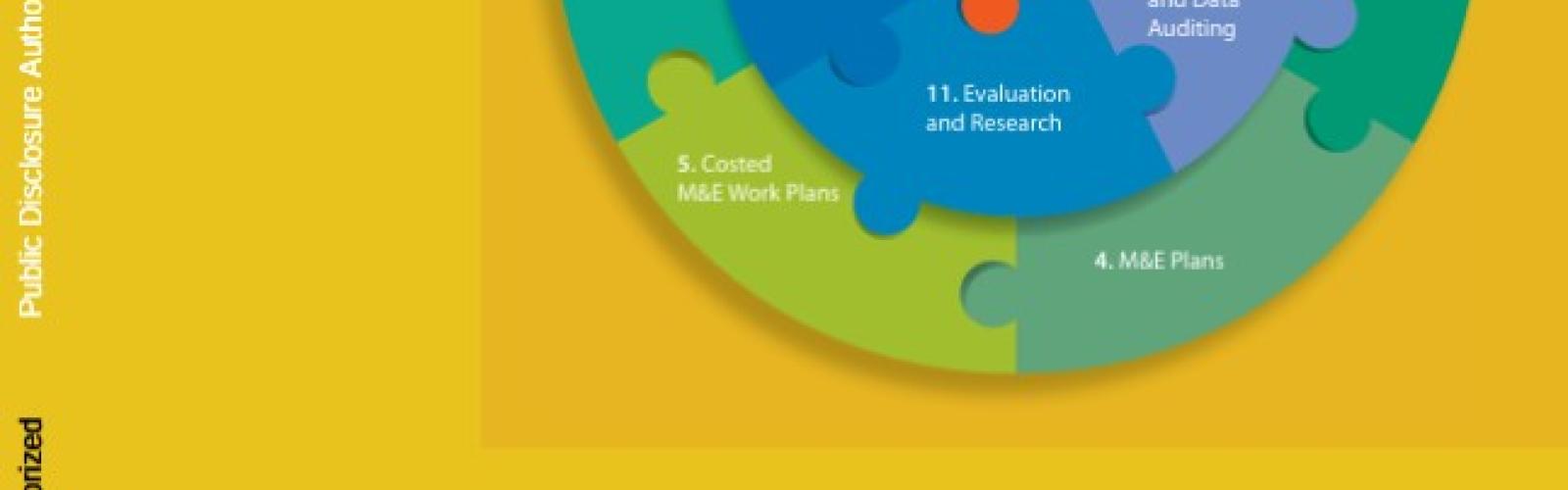Making monitoring and evaluation systems work : a capacity development ...